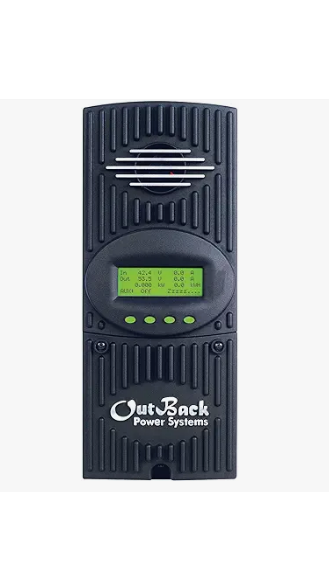 Tiny Home Solar Energy Systems & Off-Grid Small Scale Setups: Resource ...